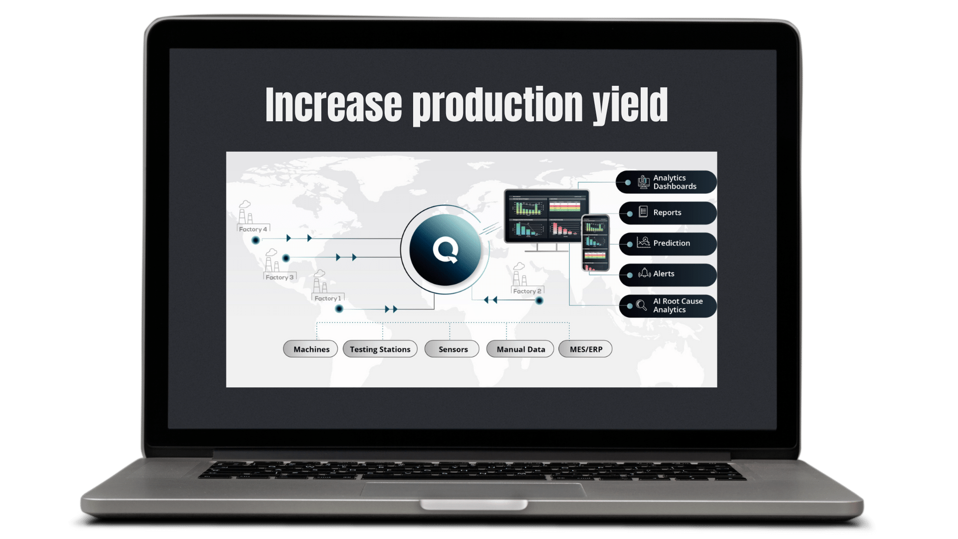 Boost First Pass Yield by Unifying Your Data in a Digital Twin Database ...